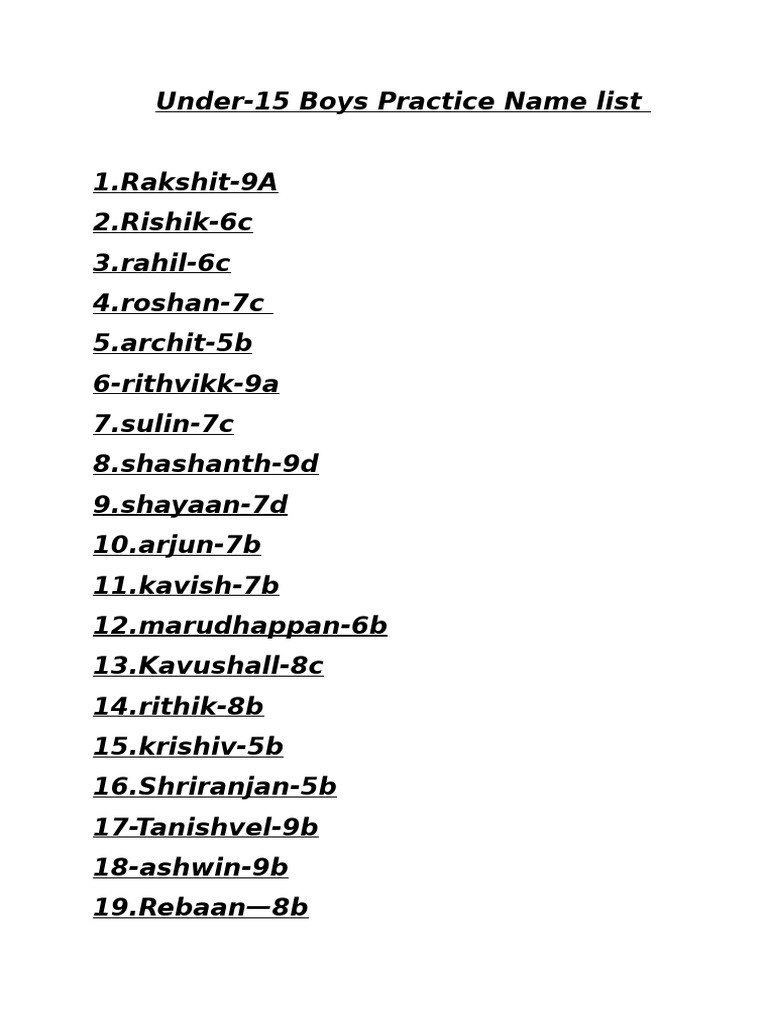 Under 15 Boys Category Practice Team Name List[1] | PDF