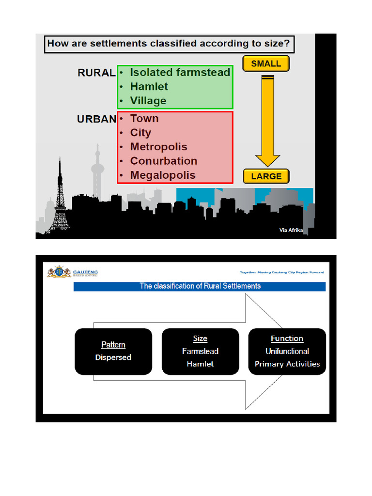 CLASSIFICATION OF SETTLEMENTS | PDF
