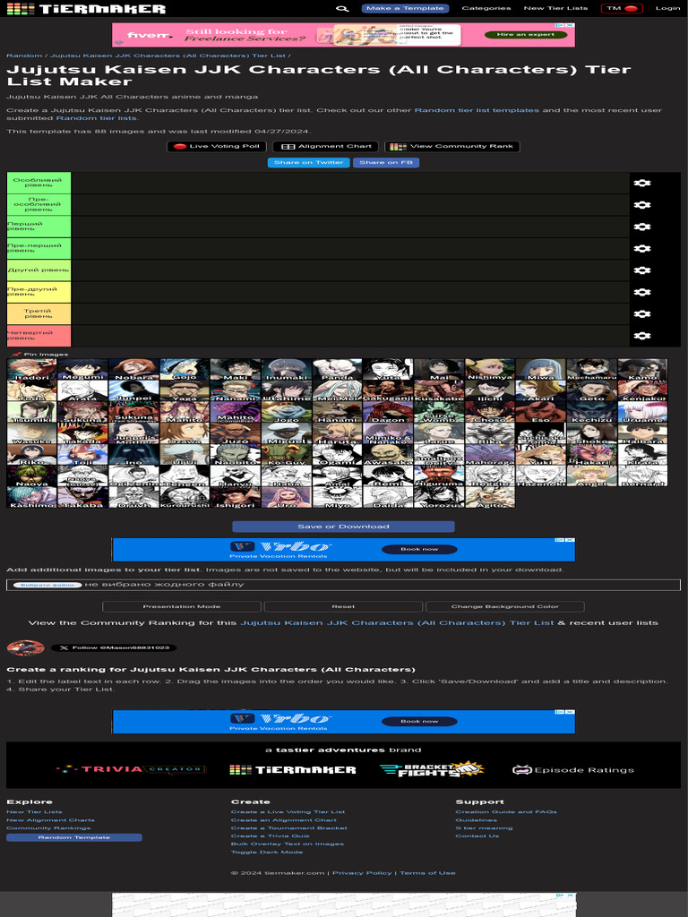 Jujutsu Kaisen Character Tier List Template | PDF