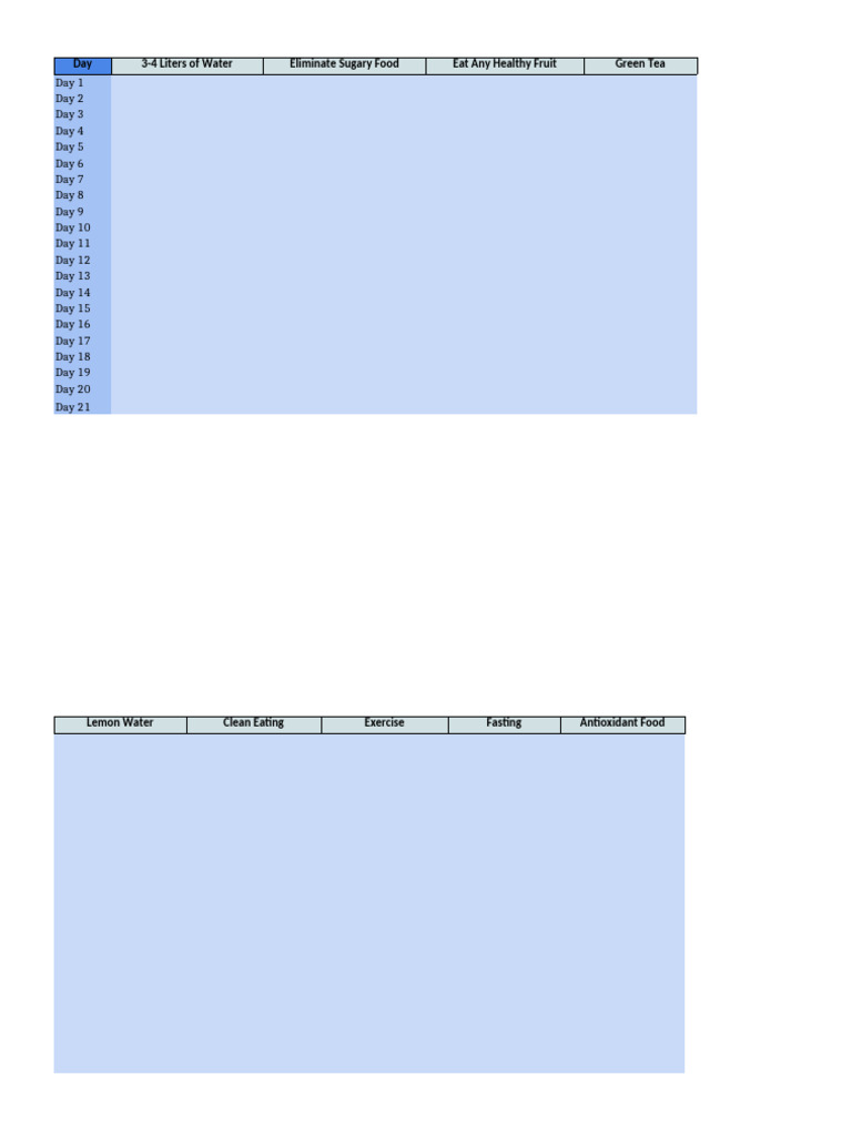 Detoxification Plan | PDF