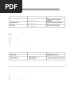CAT 2025 Time Table IQuanta - July To Nov | PDF | Quadratic Equation | Equations