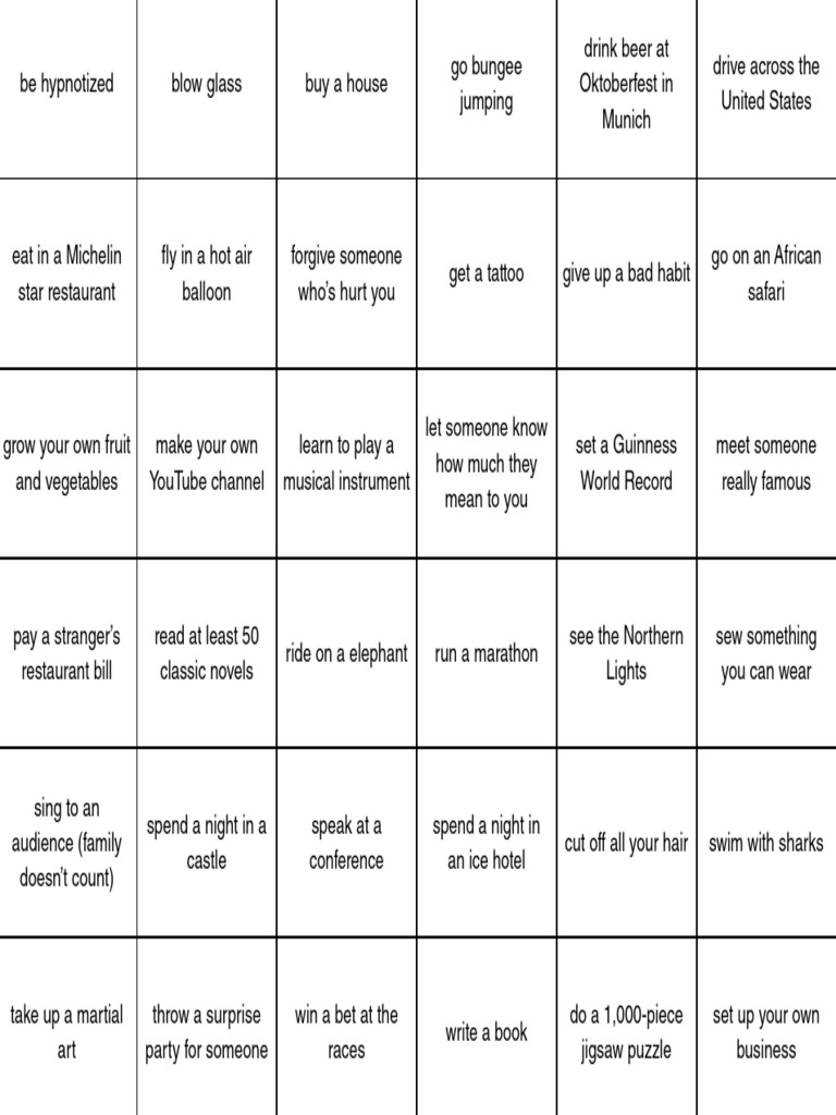 Present Perfect Unfinished Actions For Since Student Worksheet | PDF