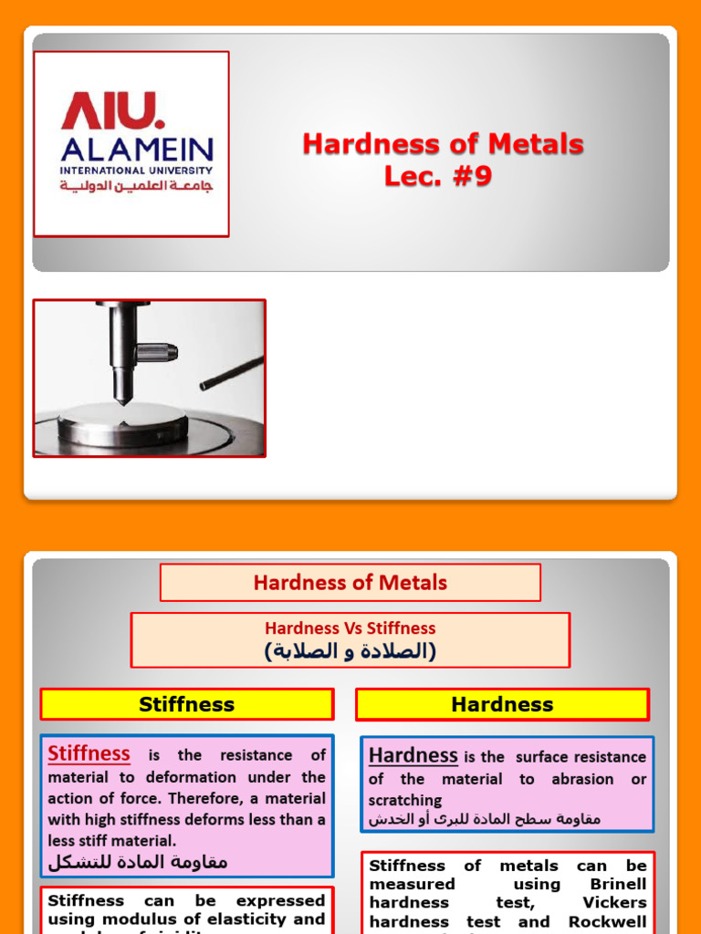 Lec# 9 Hardness of Metals | PDF