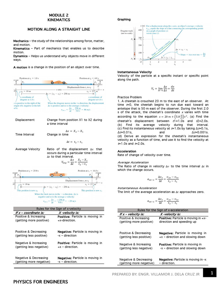 Kinematics+ +Motion+Along+a+Straight+Line | PDF | Velocity | Kinematics