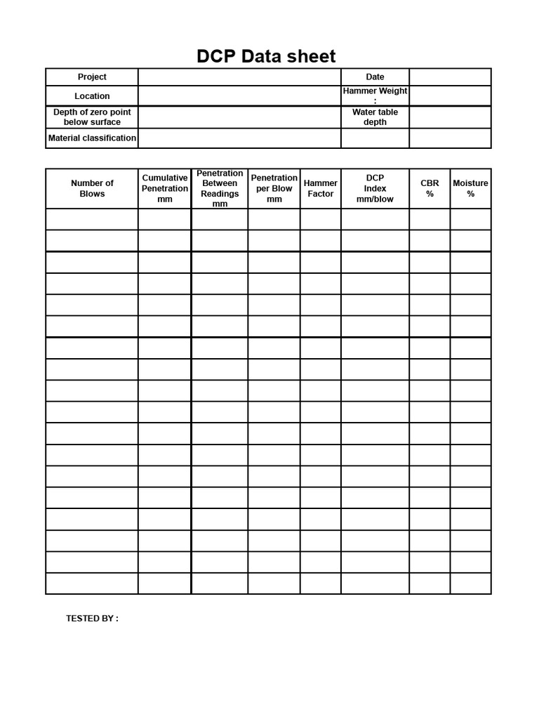 DCP CBR Spreadsheet | PDF