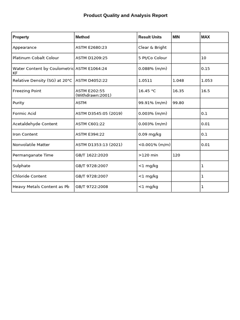 Product Quality Analysis Report | PDF