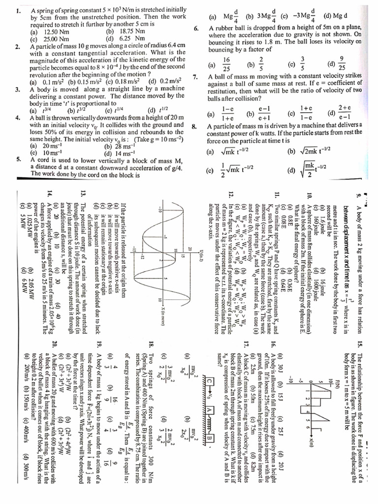 NLM and WPE MCQ | PDF