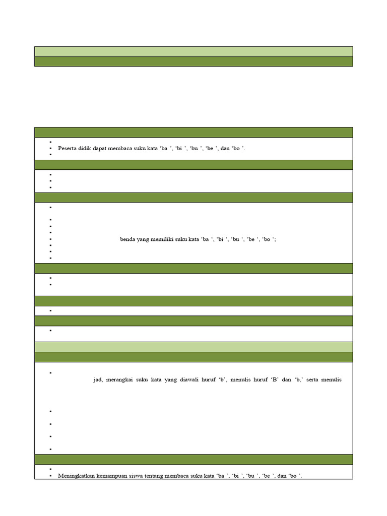 Modul Ajar Ganjil 2023-2024 | PDF