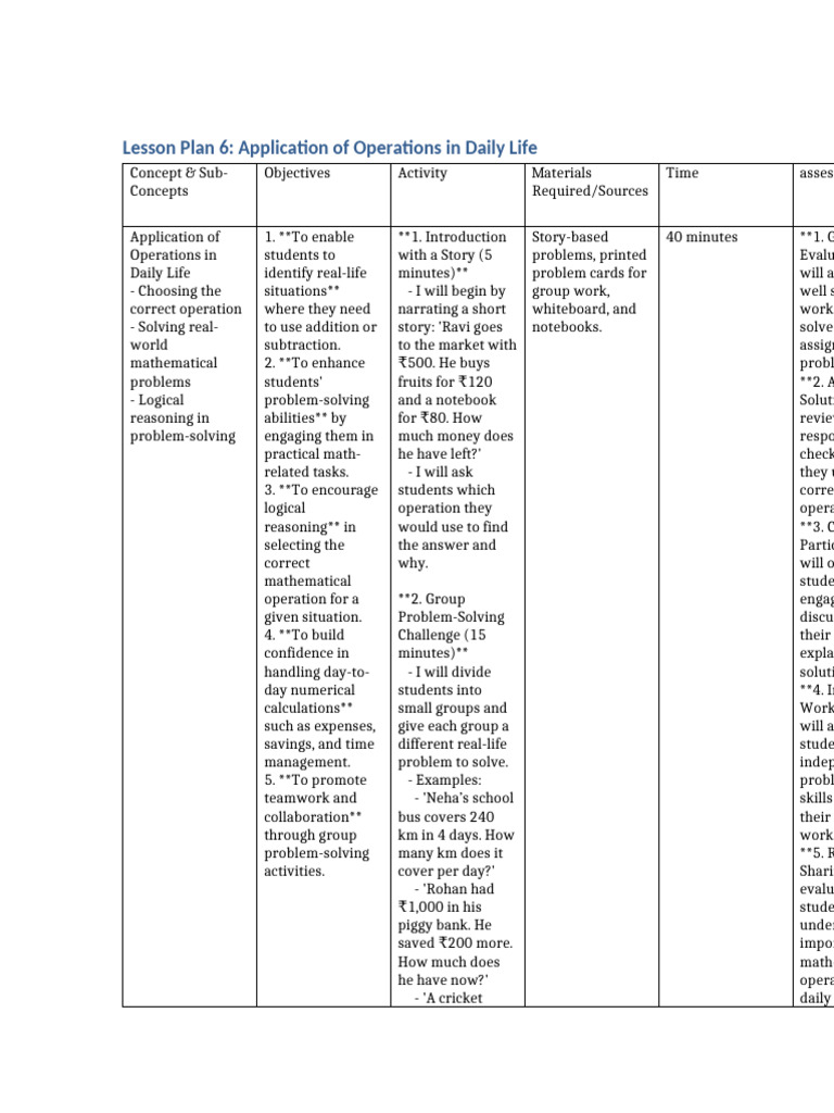 Lesson Plan 6 Application Operations Daily Life | PDF | Mathematics ...