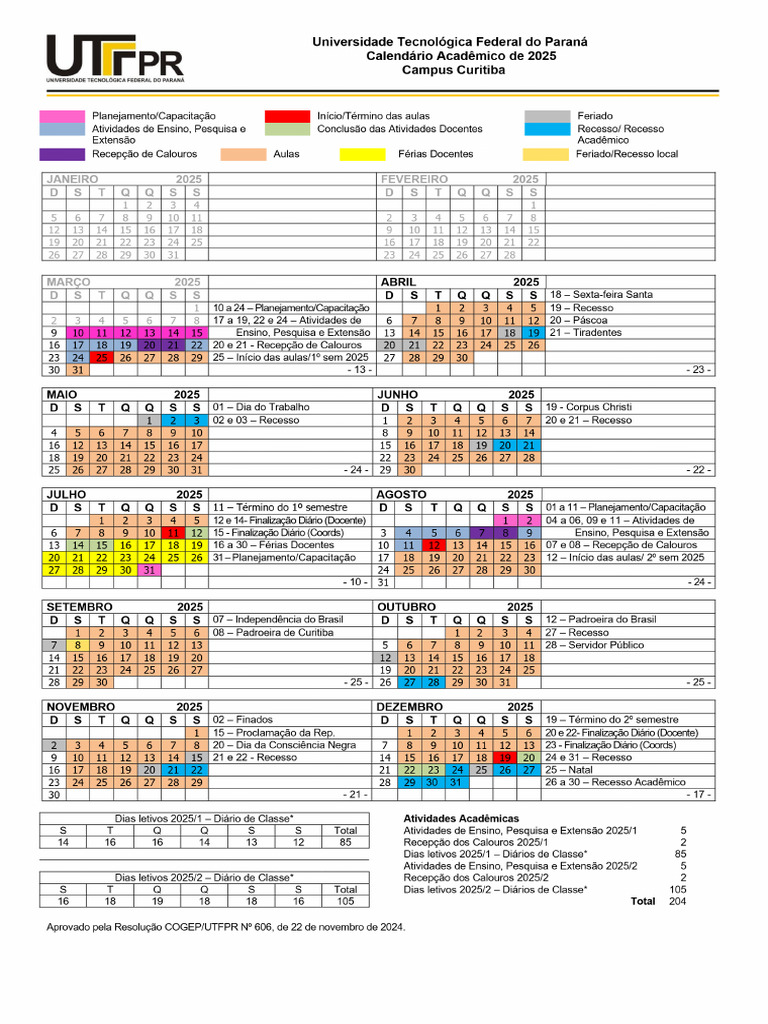 Arquivos - UTFPR - Cloud | PDF