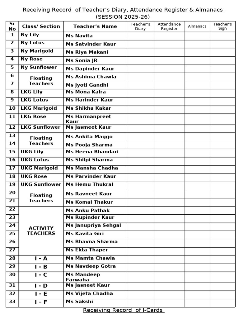 Receiving Record of Teacher's Diary, Attendance Register & Almanacs | PDF
