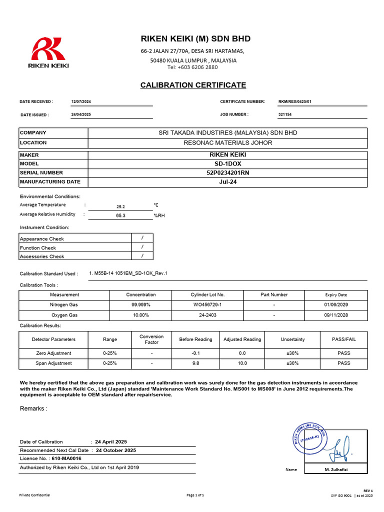 RKM RES 0425 01 Certificate | PDF | Calibration