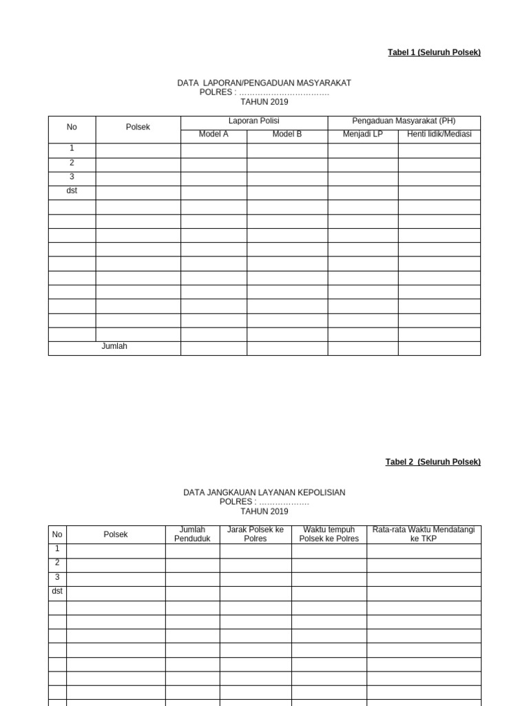 TABEL DATA SEKUNDER PENELITIAN POLSEK | PDF