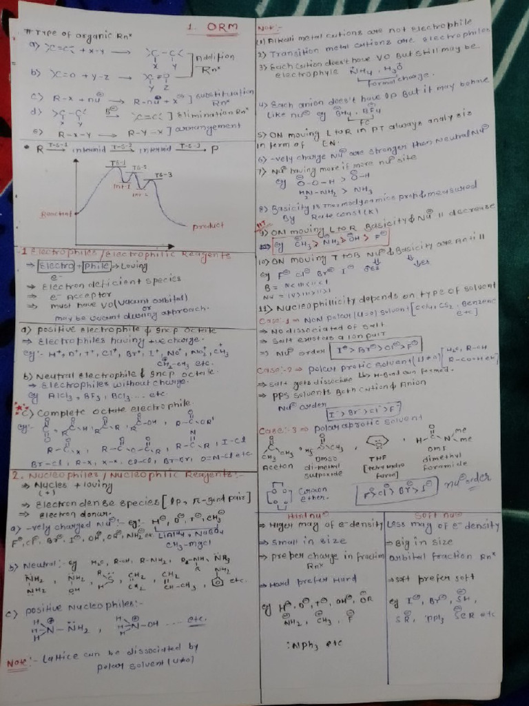 Organic Reaction Mechanism Short Notes (SKM Sir) | PDF