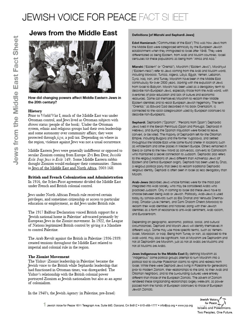JVP Jews of the Middle East Fact Sheet(1) | PDF | Zionism | Israel