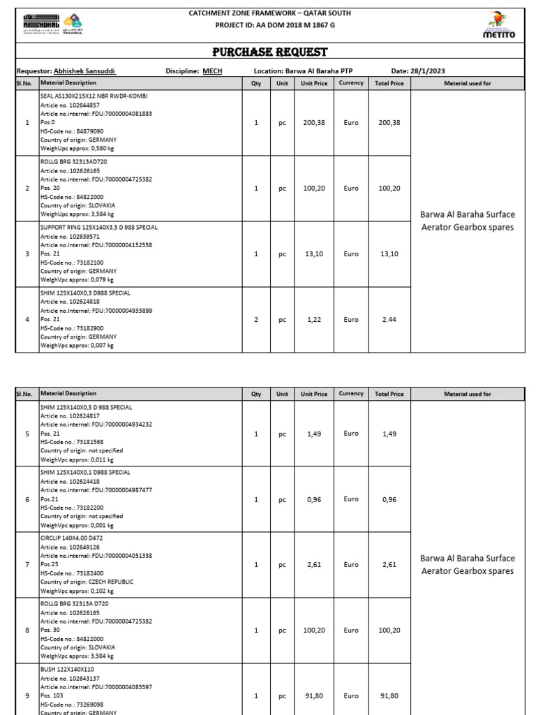 PRF For Barwa Al Baraha Aerator Gearbox Spares | PDF | Machines ...