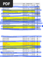 IGCSE Timetable 2025 | PDF