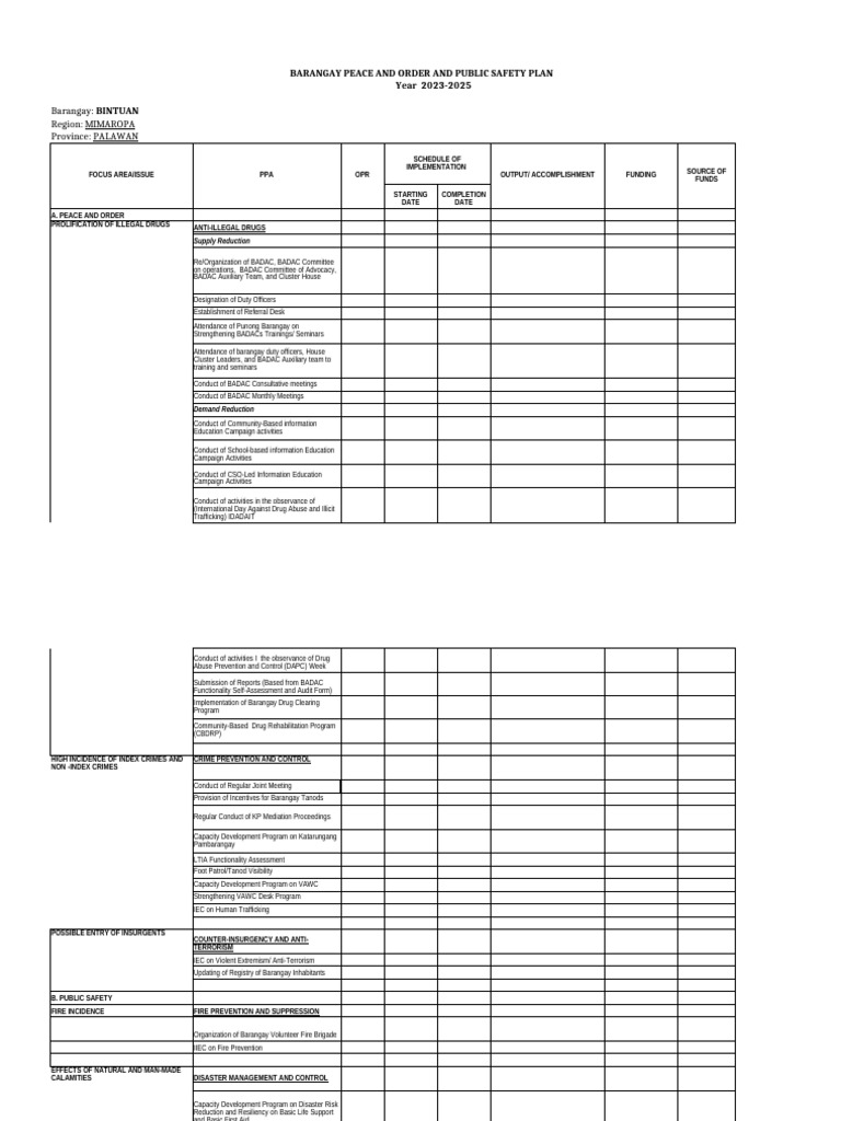 Barangay Peace and Order Plan 2023-2025 | PDF | Illegal Drug Trade ...
