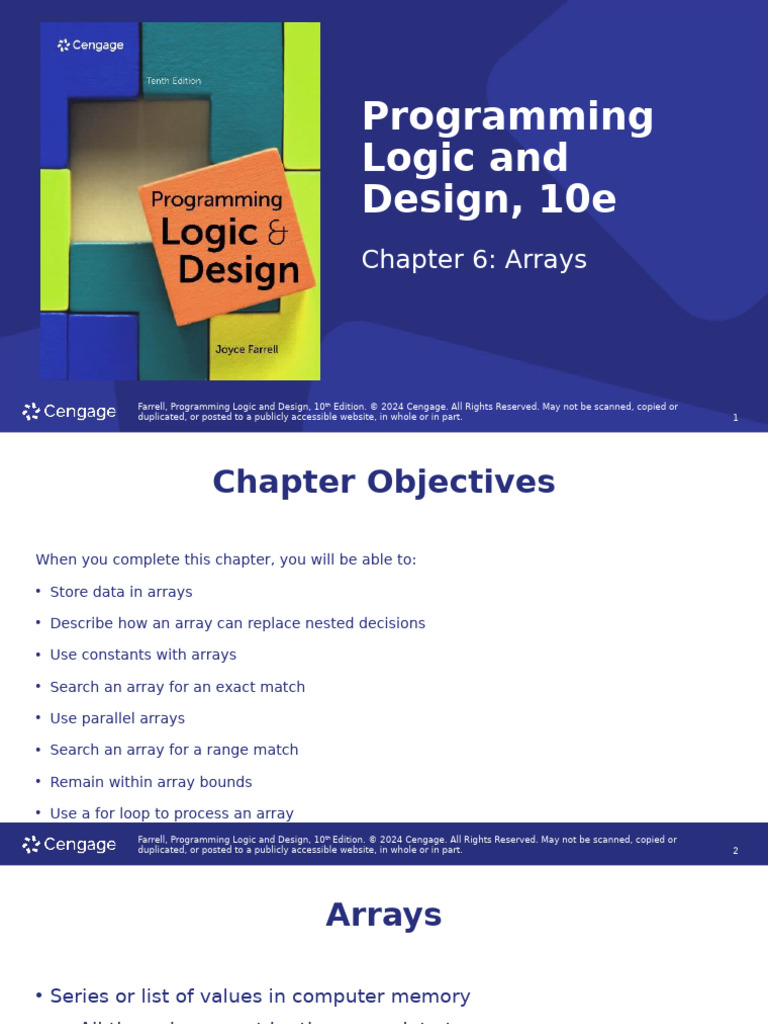 Farrell PLD 10e ch06 PowerPoint | PDF | Computing | Computer Programming