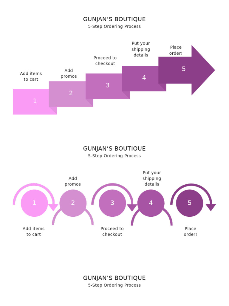 Arrow Chart Visual Charts Presentation in Purple Pink White Simple ...