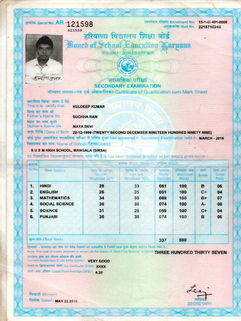 Kuldeep Kumar 10th DMC | PDF