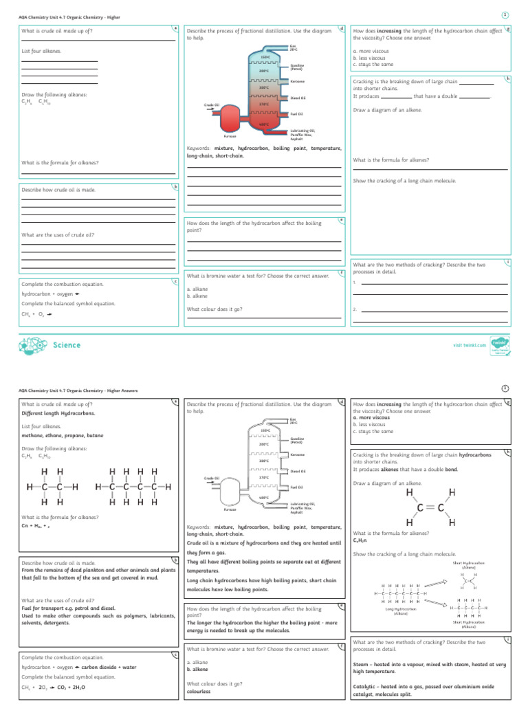 AQA Organic Chemistry: Crude Oil & Alkanes | PDF | Hydrocarbons | Alkane