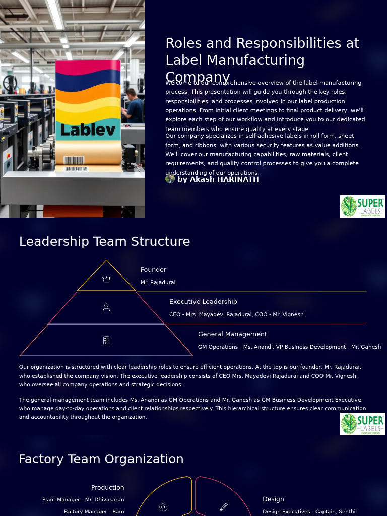 Roles and Responsibilities at Label Manufacturing Company | PDF ...