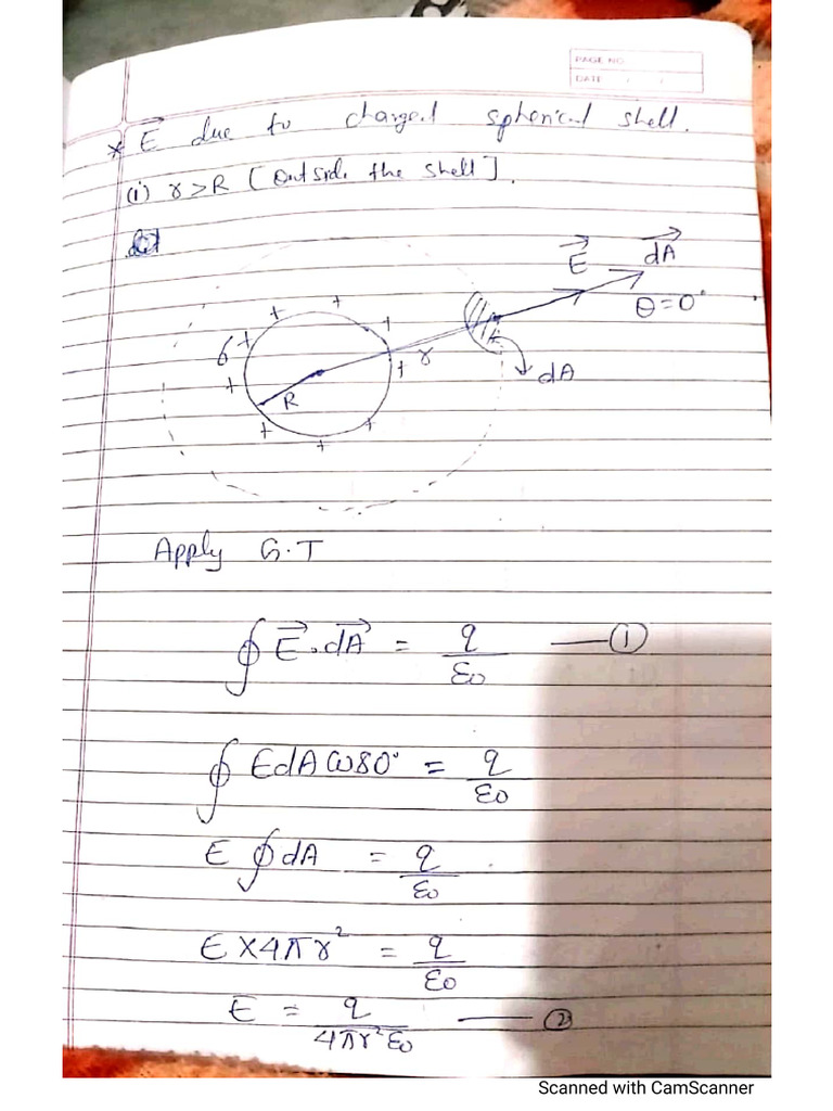 Most Important Derivations - 1 | PDF