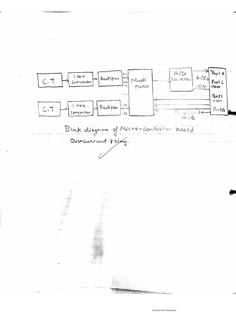 Exp4 Power System | PDF