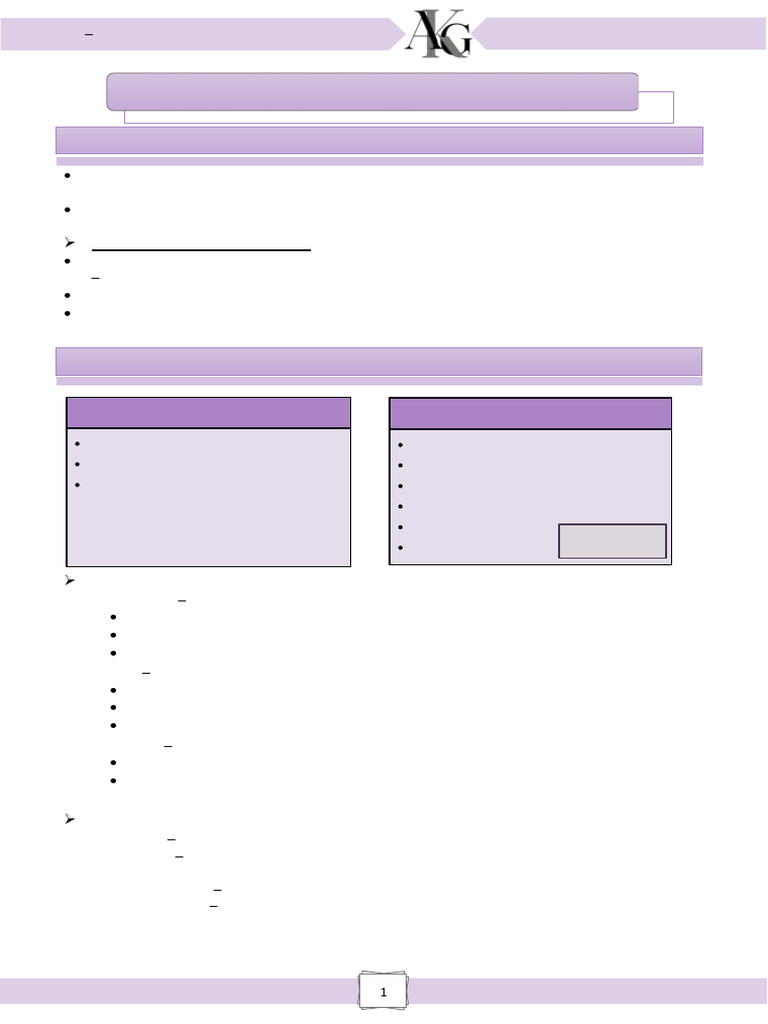 Securitization Notes - CA Muskan Kaur Ahuja | PDF | Securitization | Credit