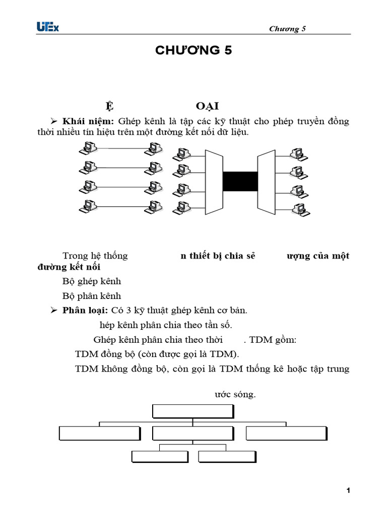 05 - Chuong 5_Ghep kenh - Ly thuyet | PDF