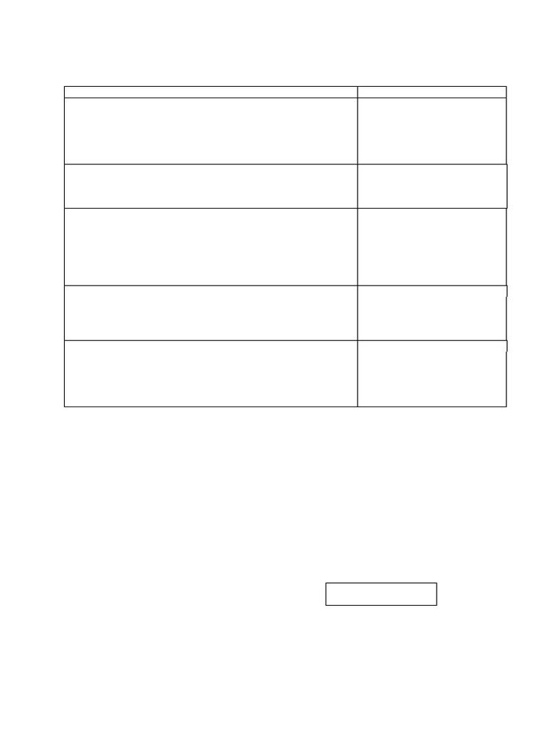Class example (solution)(1) | PDF | Depreciation | Interest