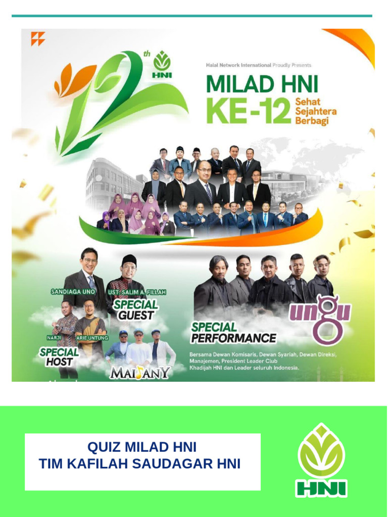 QUIZ MILAD HNI Tim KAFILAH SAUDAGAR HNI SBY | PDF