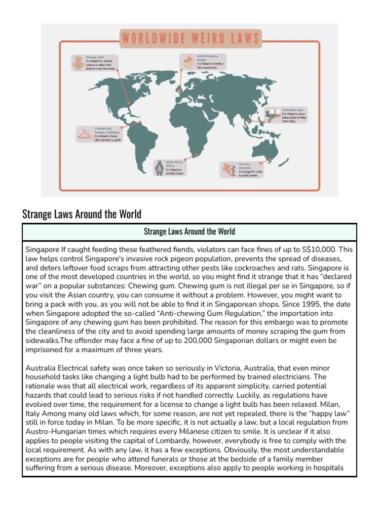 Diffit-Strange Laws Around The World | PDF | Singapore | World Politics