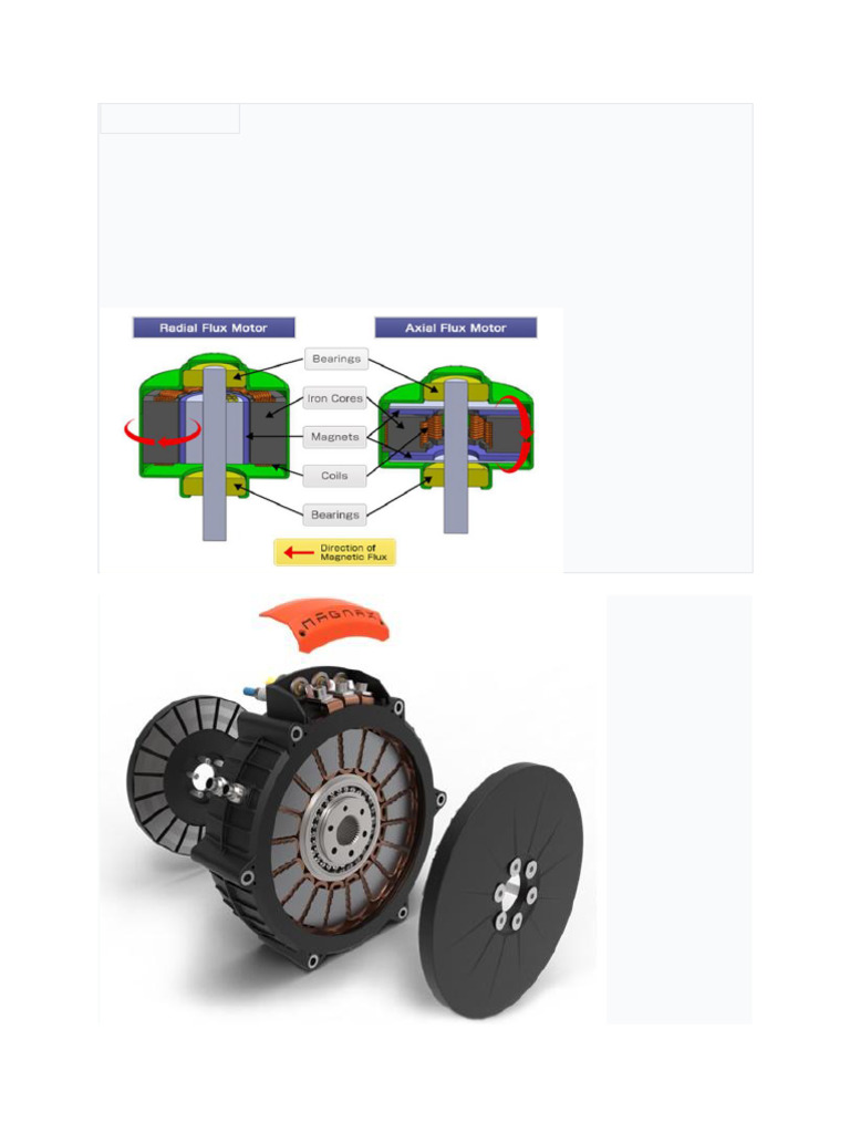 Advantages of Axial Flux Motors | PDF | Electric Motor | Manufactured Goods