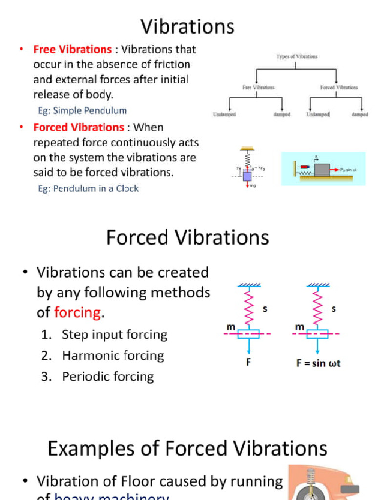 Forced Vibrations 94475046 | PDF