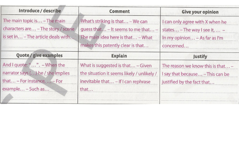 Methodo Ce Tab Exp | PDF