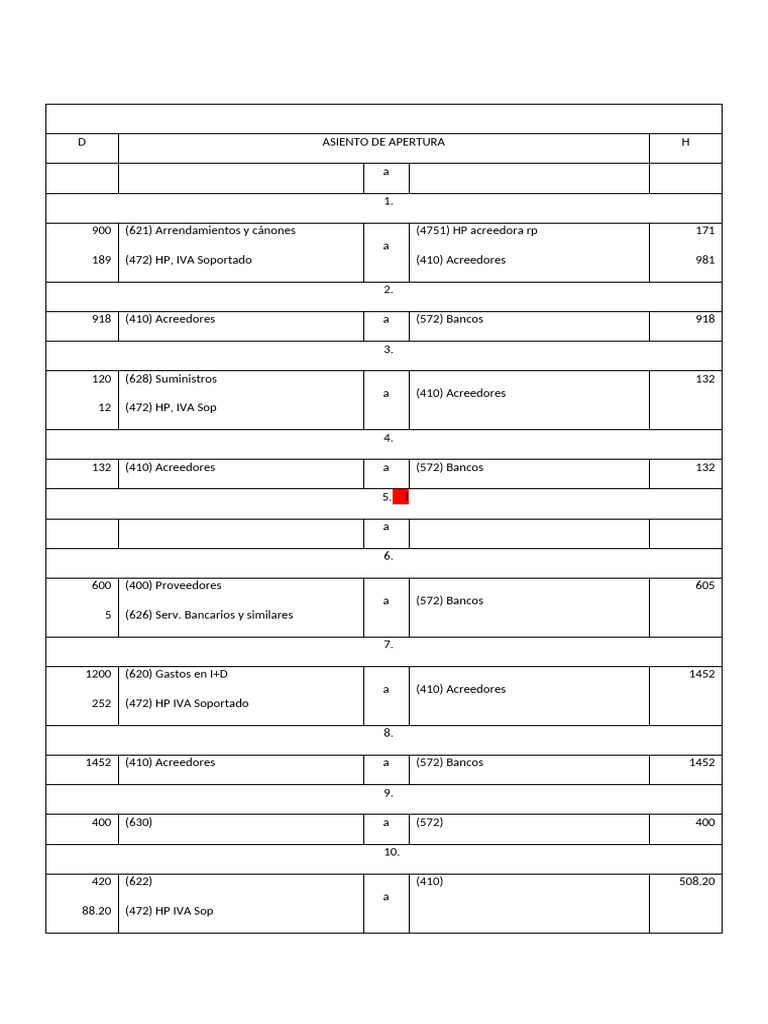 Ej 2, Kelse S.A Libro Diario | PDF | Ajedrez