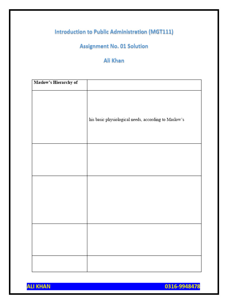 MGT111 Assignment solution 2024 by VU NEXUS Ali khan | PDF | Self Esteem | Behavioural Sciences