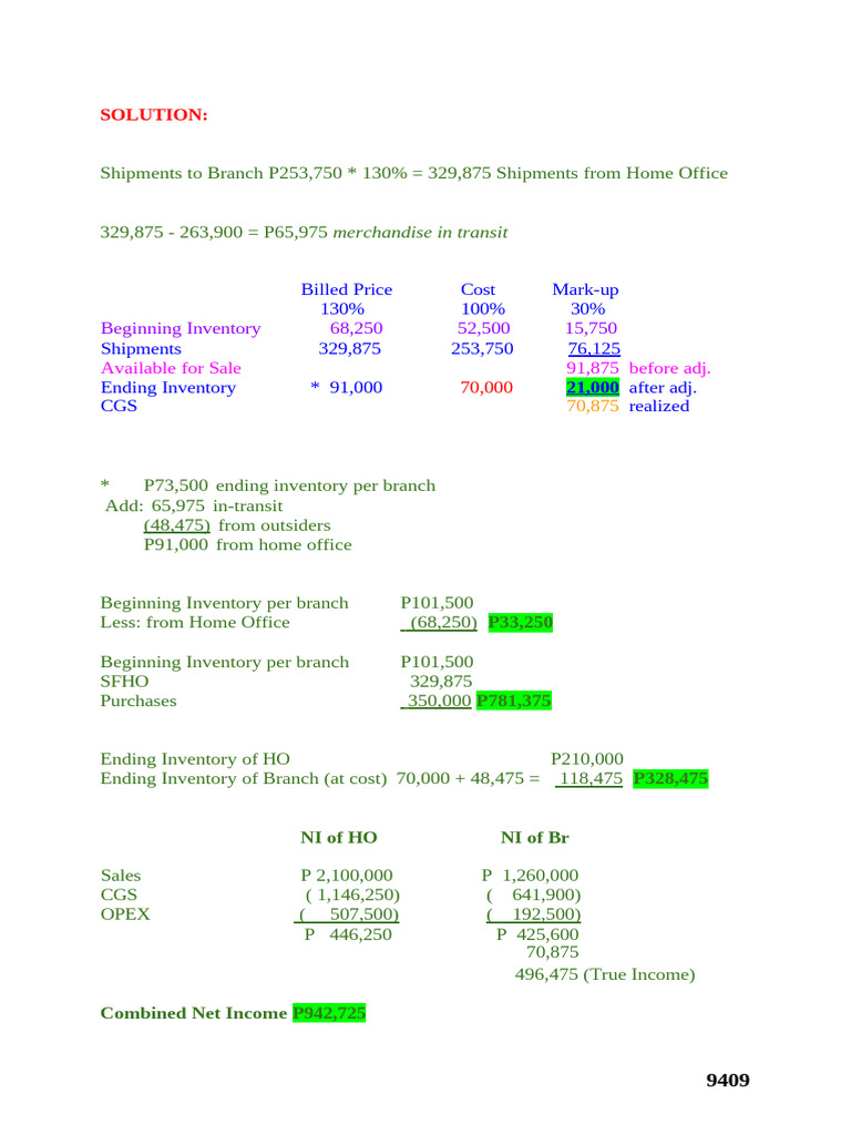 Week 6 AFAR HO and Branch Acctg Solution For Problems 4 and 5 | PDF ...
