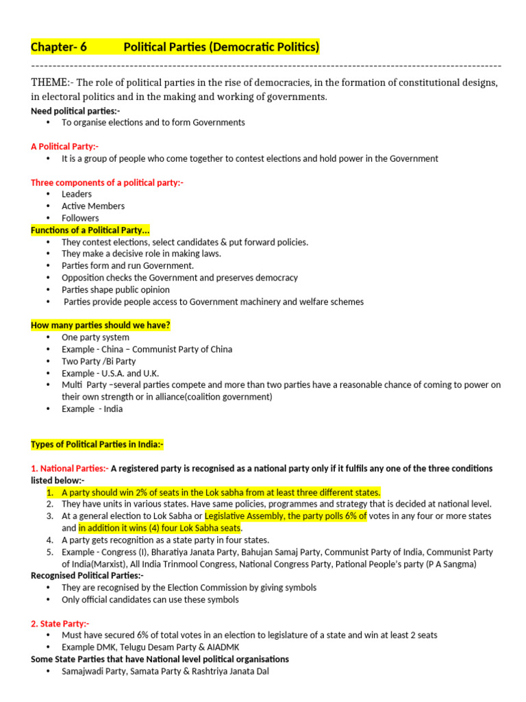 Political Parties in Myanmar: Overview | PDF | Political Parties ...