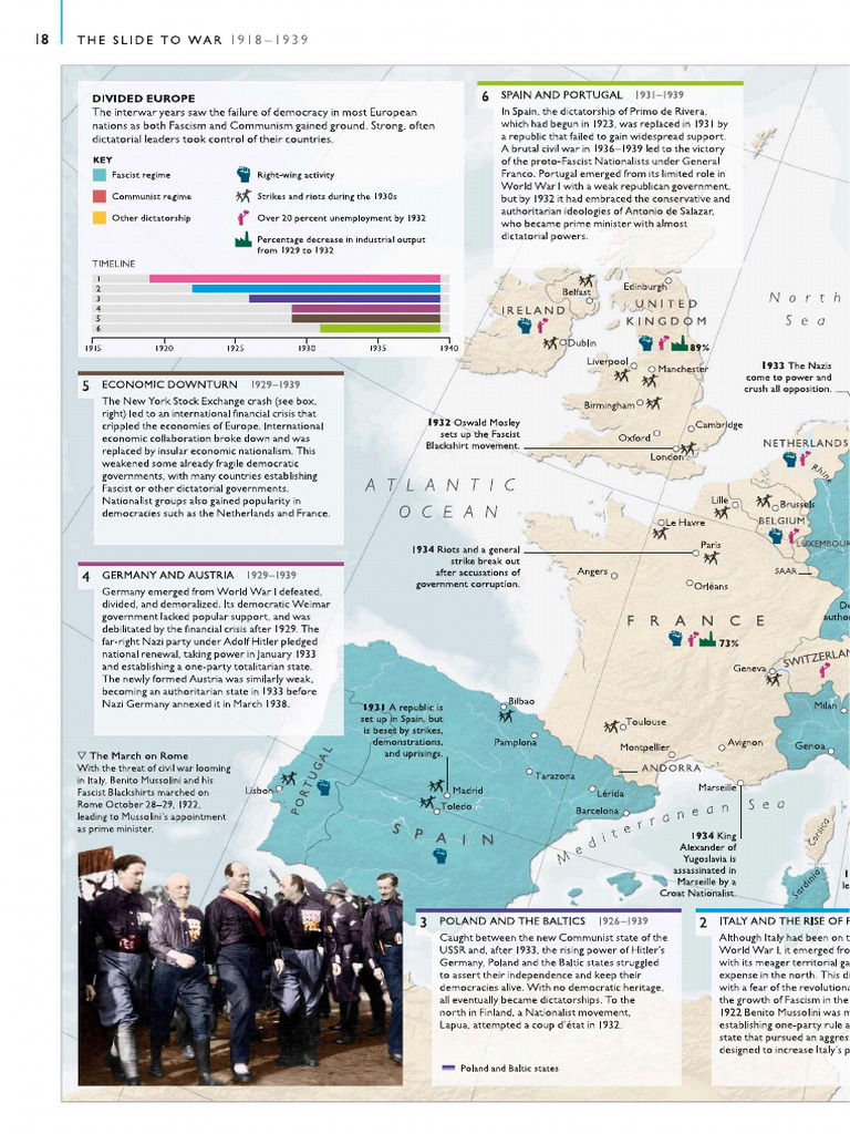 Divided Europe | PDF