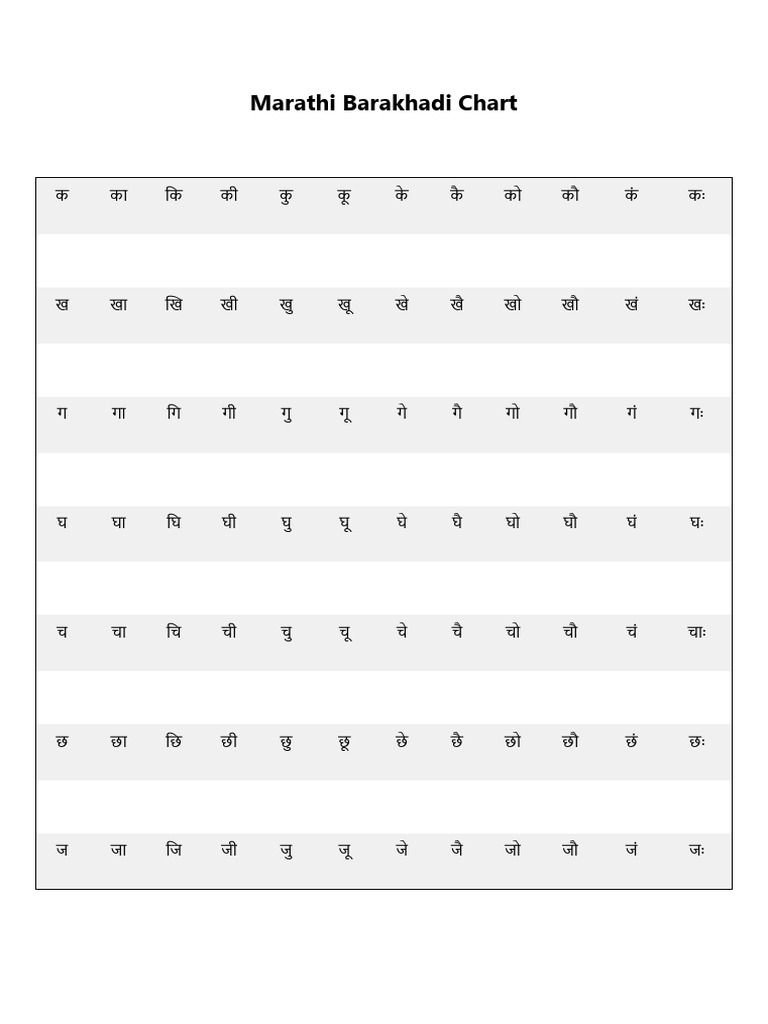 Marathi Barakhadi PDF | PDF