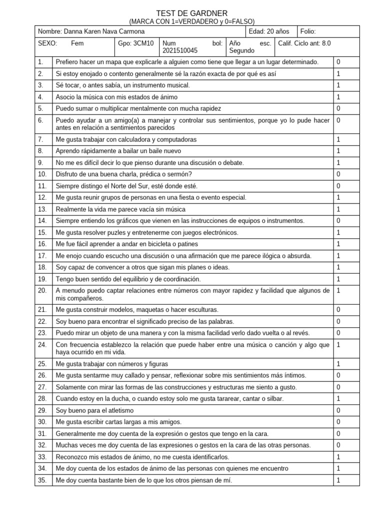 Test de Gardner . | PDF