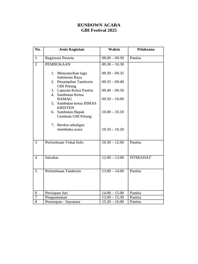 Rundown Acara | PDF