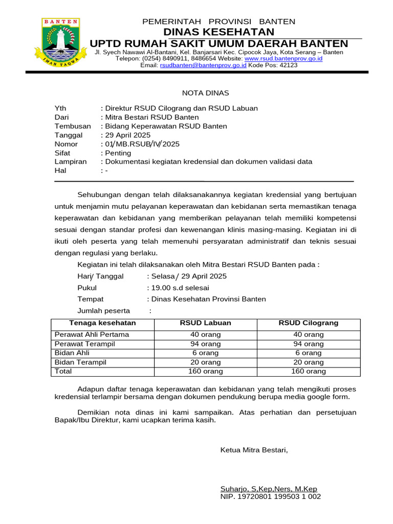 Format Nota Dinas Mitra Bestari RSUD Banten | PDF