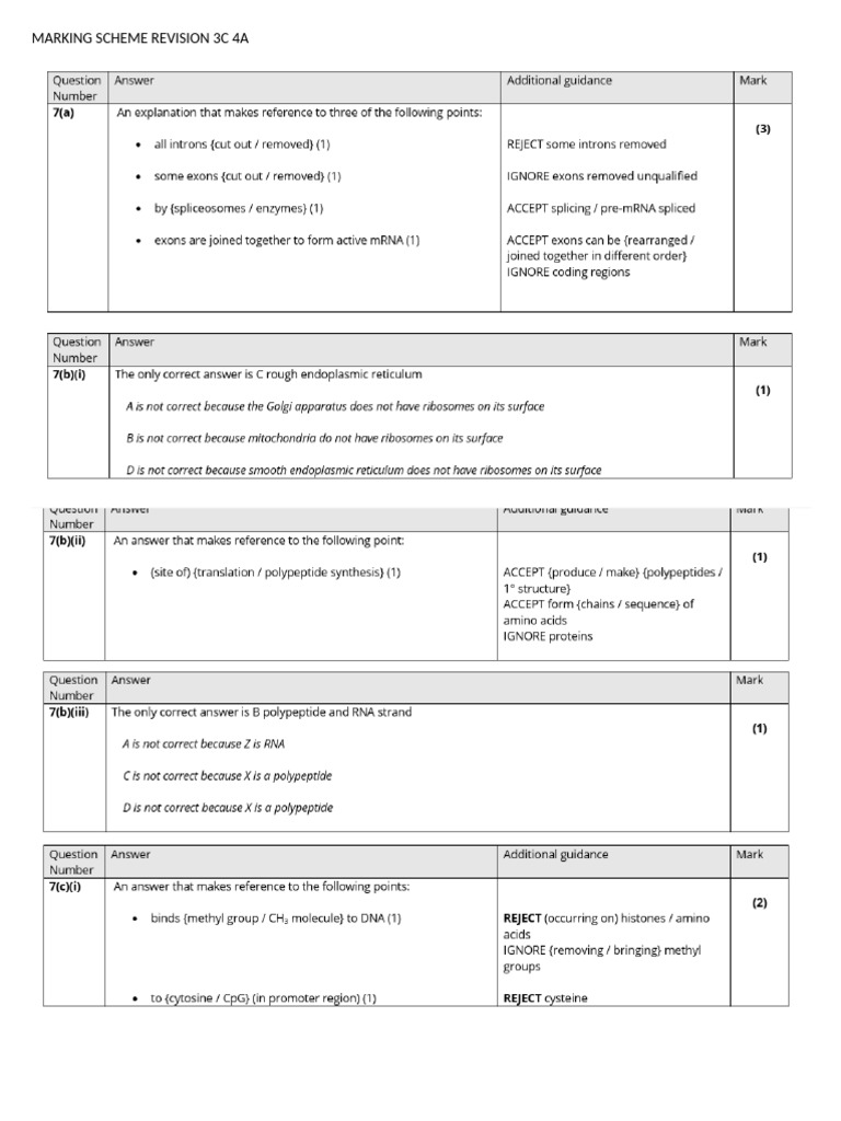 Marking Scheme Revision 3c 4a | PDF