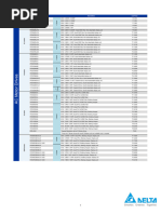 Braco Cable Glands and Lugs Price List | PDF | Electrical Connector ...