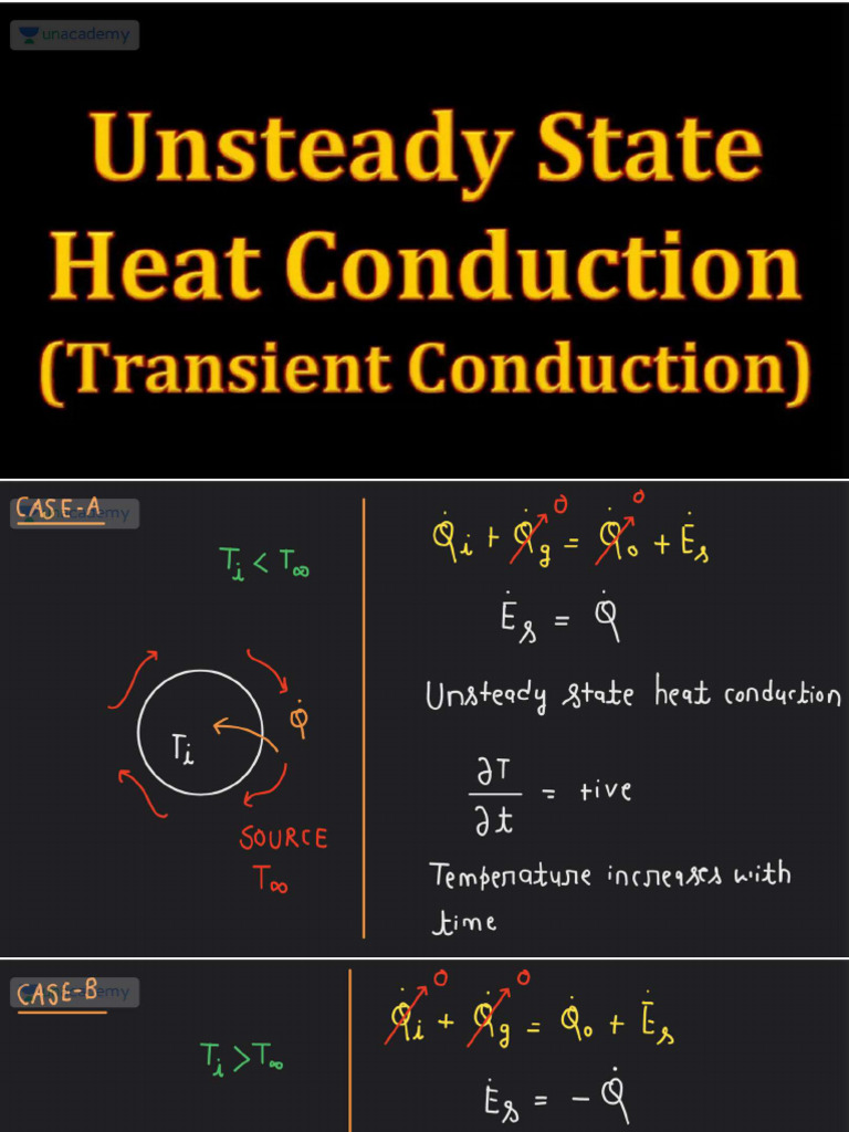 05-Unsteady State Heat Conduction | PDF