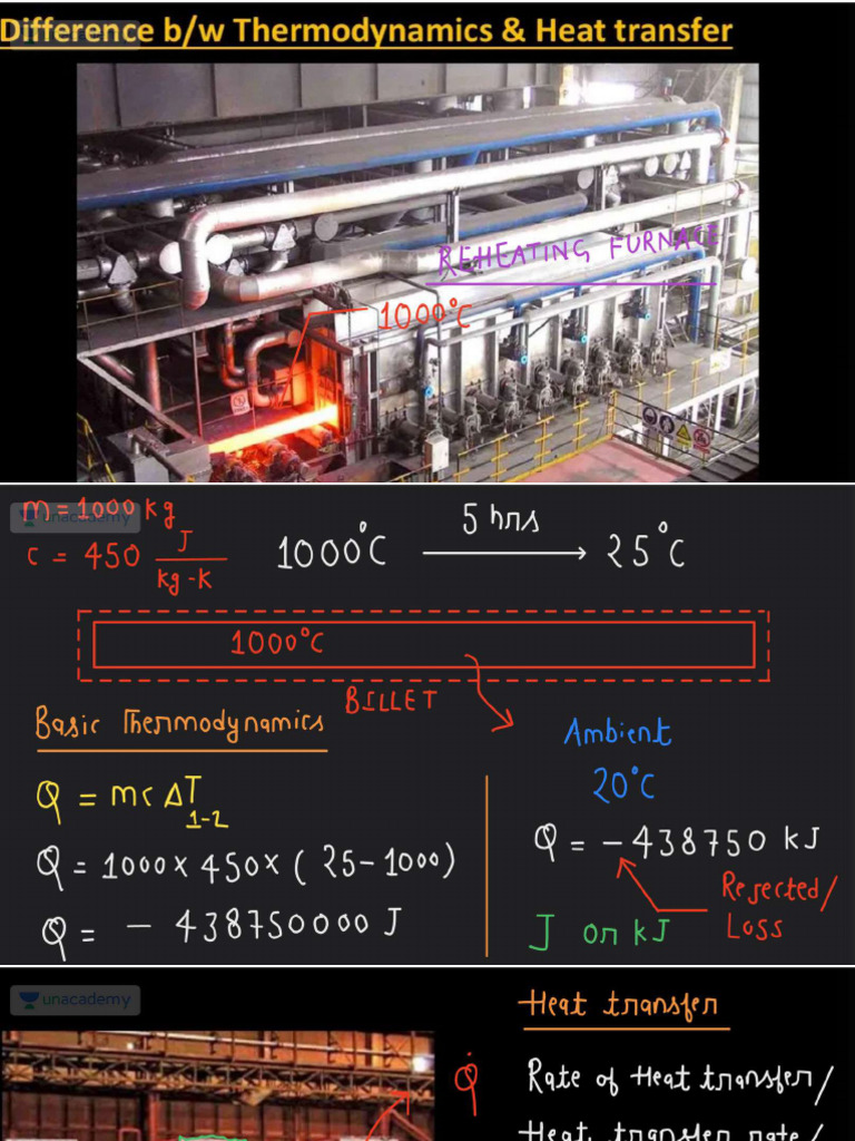 01-Basic Concepts | PDF
